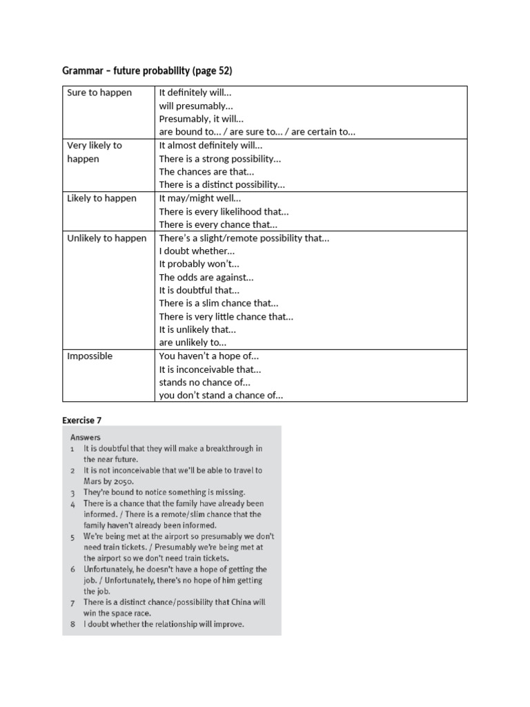 Unit 4 - Future Probability, Page 52 | PDF