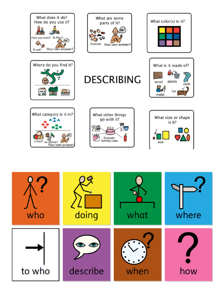 Colourful Semantics Describe Visual | PDF