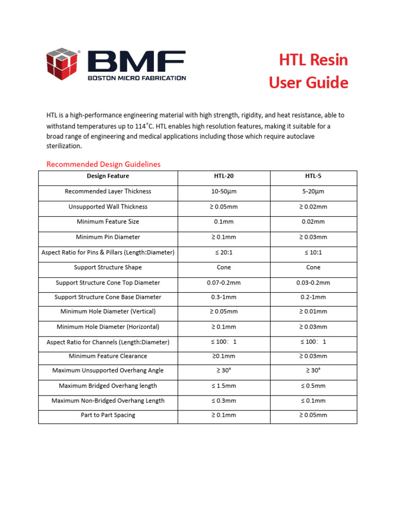 HTL-20 and HTL-5 20240116 (3) | PDF | Materials | Applied And ...