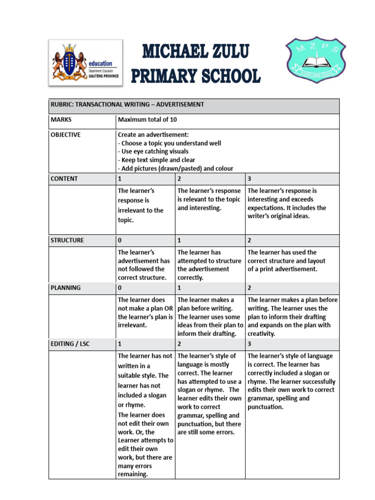 Grade 7 Rubric Transactional Poster | PDF | Learning | Writing