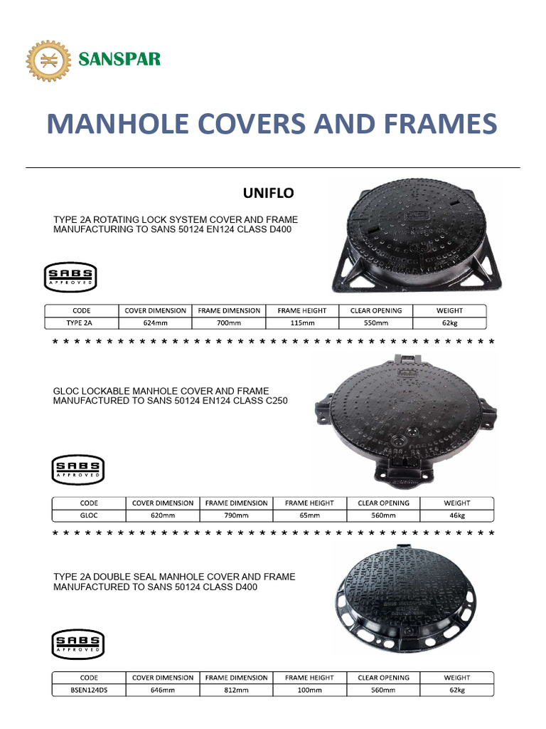 20 23 Manhole Covers Sanspar | PDF