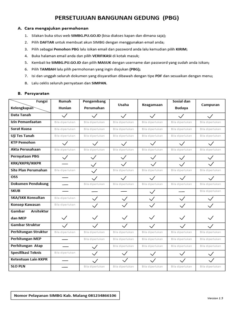 Panduan Permohonan PBG SIMBG | PDF