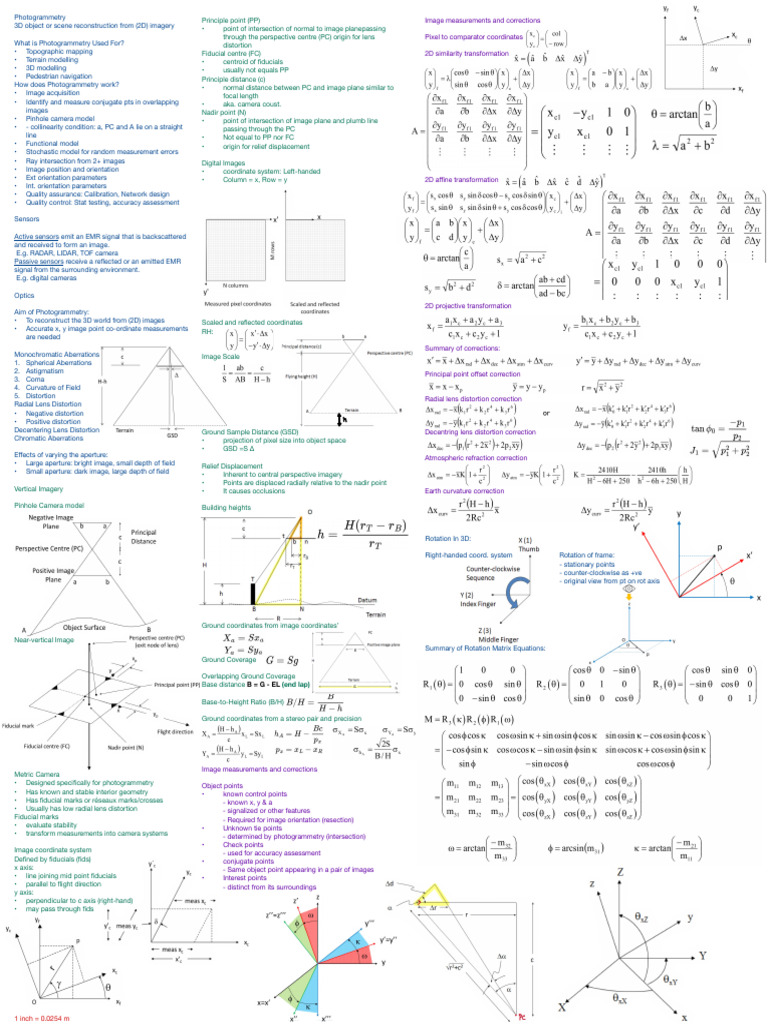 Photogrammetry Midterm Cheat Sheet | PDF | Imaging | Electromagnetic ...