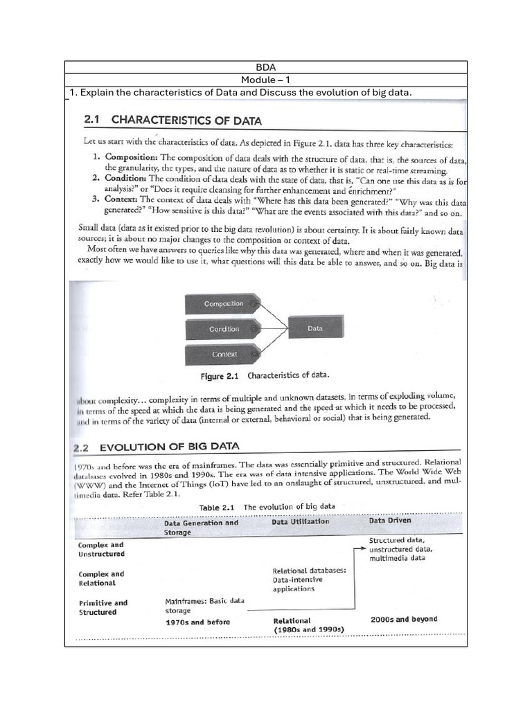 BDA Module - 1 1. Explain The Characteristics of Data and Discuss The Evolution of Big Data | PDF