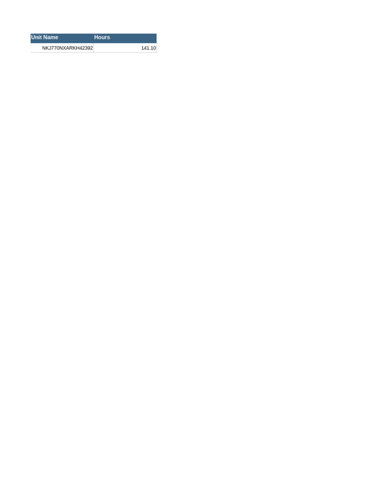 Engine Hours Report Export | PDF