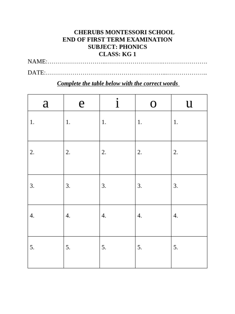 Mock Questions For Kg1 | PDF