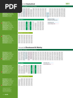 Route 271 and 273 Timetable 300814 | PDF | Travel