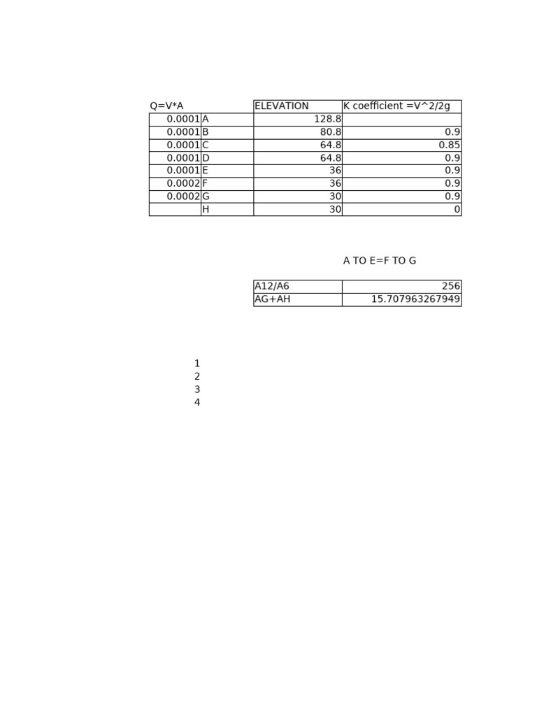 Mec 164 Part 2 Yanos | PDF