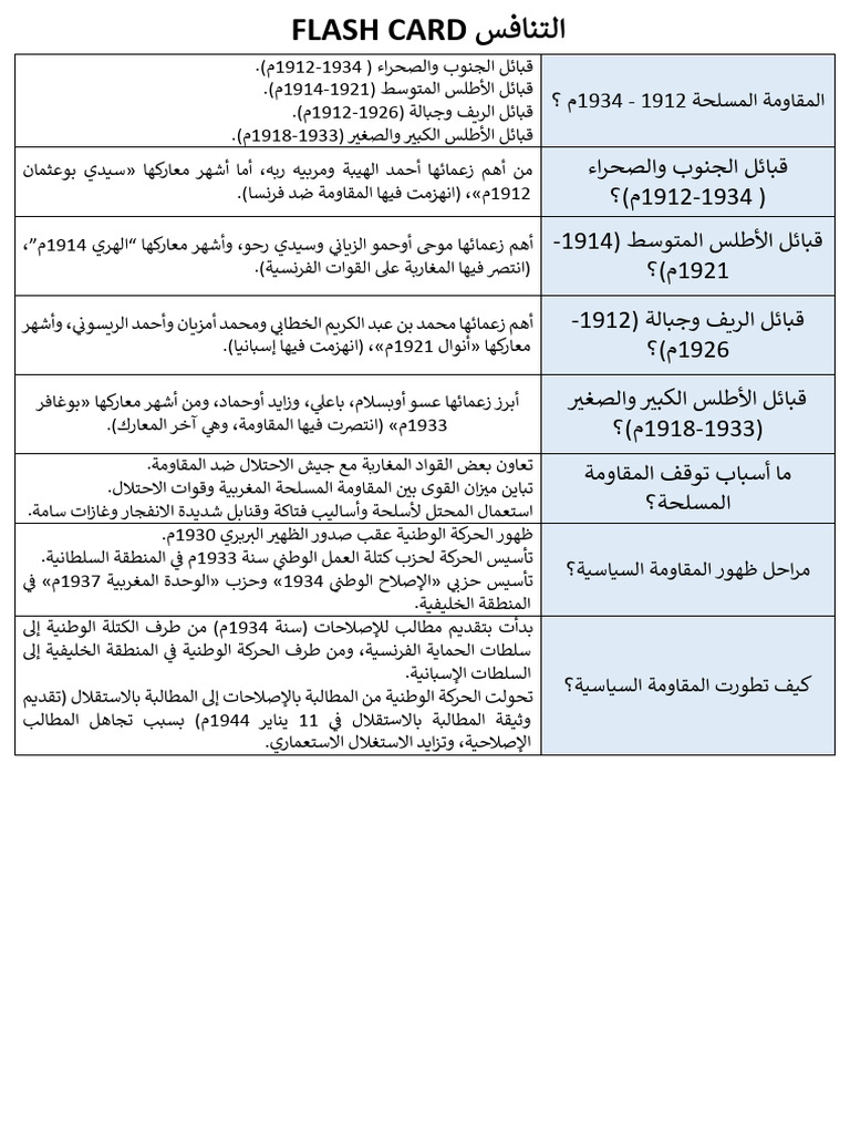 3 المغرب Flash Card | PDF
