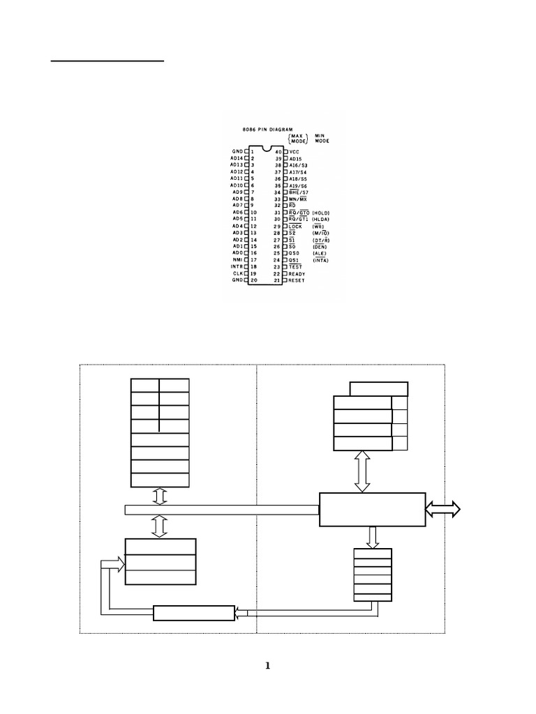 Overview of the 8086 Microprocessor | PDF | Pointer (Computer Programming) | Computer Memory