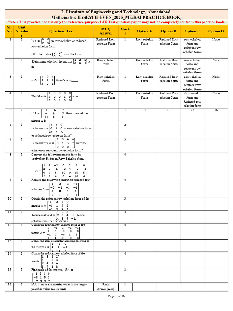 Combined PB - Sem-Ii - Civil - Even 2025 | PDF | Operator Theory ...