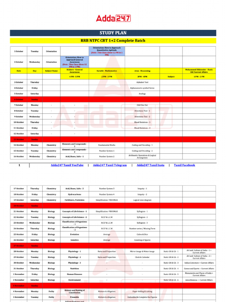Studyplan Class | PDF