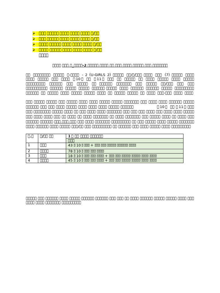 Entreprenuership Pretraining Data | PDF