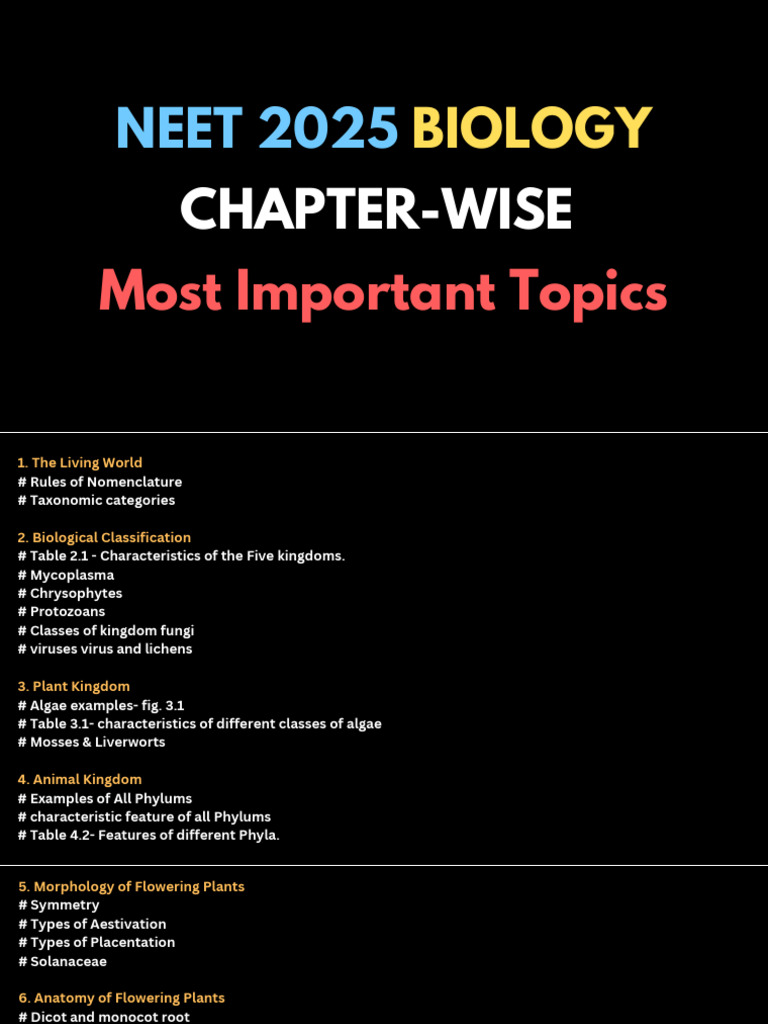 Key Biology Topics for NEET 2025 | PDF | Biology | Cell (Biology)