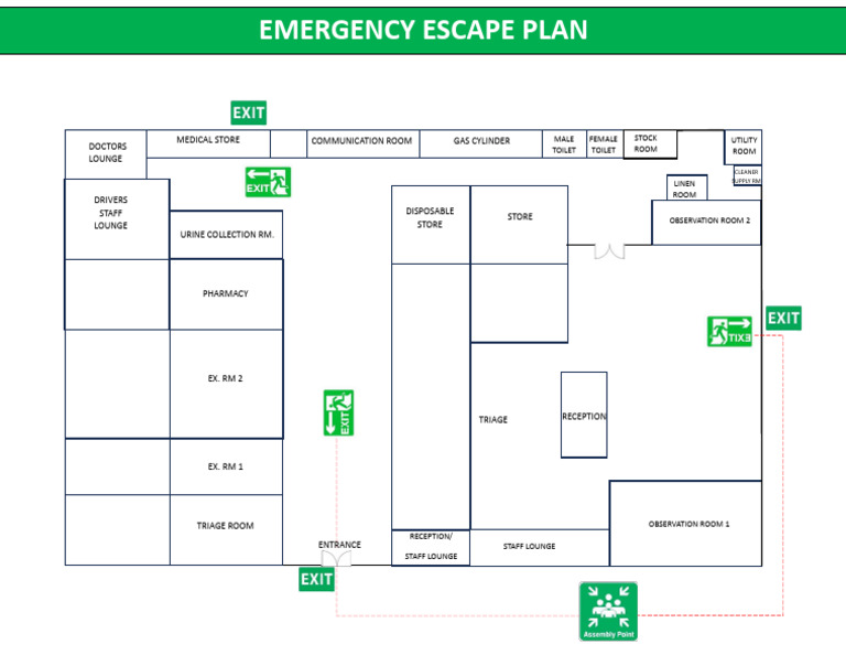 Emergency Escape Plan Overview | PDF