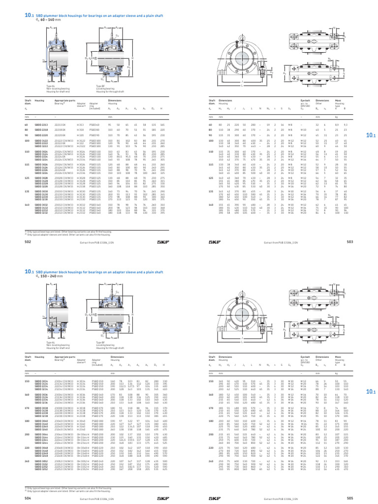 H320 Sleeve Dimensions Overview | PDF
