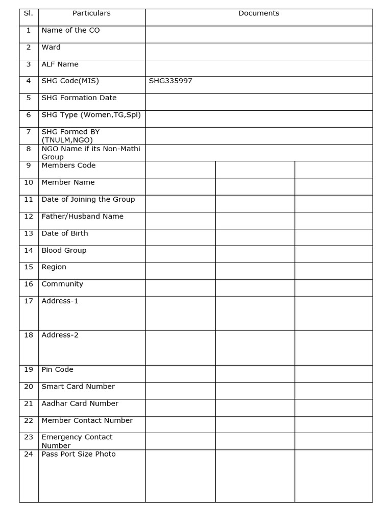 CM Programme Format | PDF