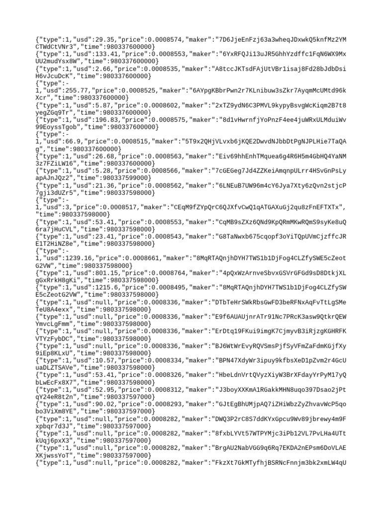 Murad | PDF | Pound Sterling | Foreign Exchange Market