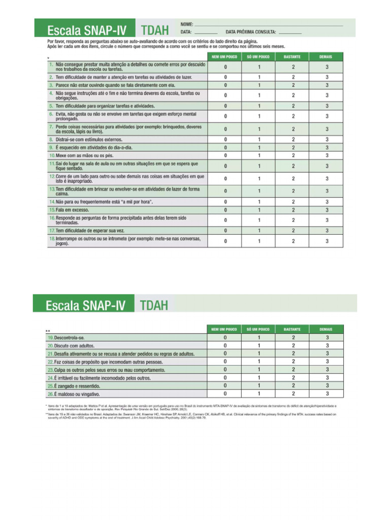Completa Escala Snap-IV Tdah Criança e Adolescente | PDF