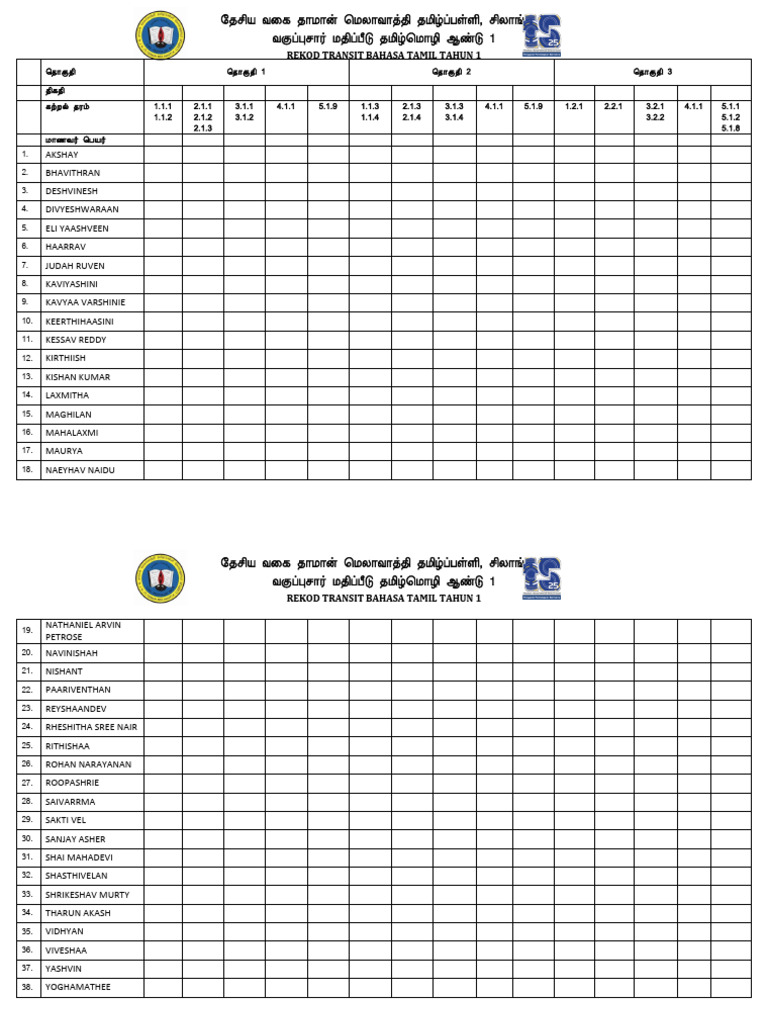 Borang Transit BT THN 1 | PDF