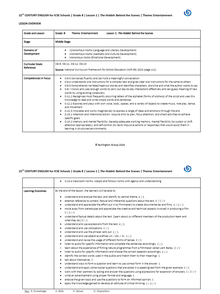 TM Ic8 Ci Ic8 Lesson 1-1 | PDF | Reading Comprehension | Vocabulary