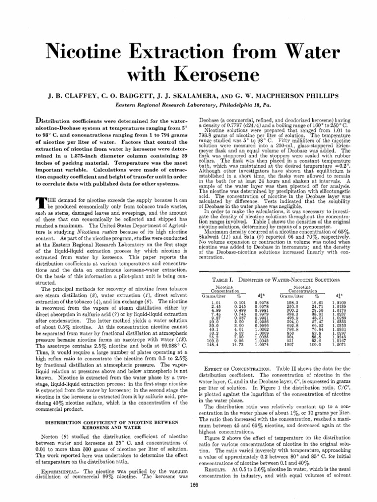 Nicotine Extraction From Water | PDF | Distillation | Chemistry