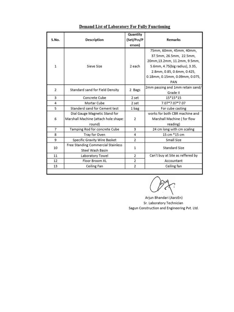 Demand For Laboratory 2nd | PDF | Building Engineering | Building Materials