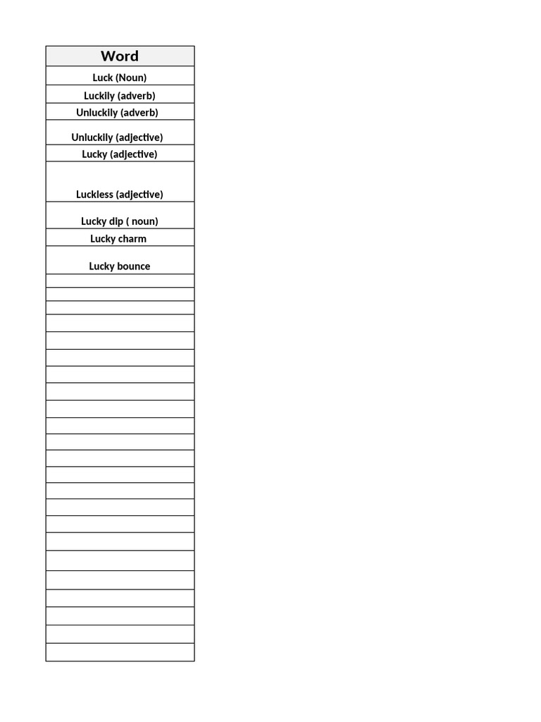 Vocabulary - Expressions With LUCK | PDF | Luck | Adjective