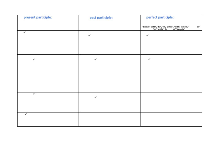 Participle Clauses - Table | PDF | Linguistic Morphology | Syntax