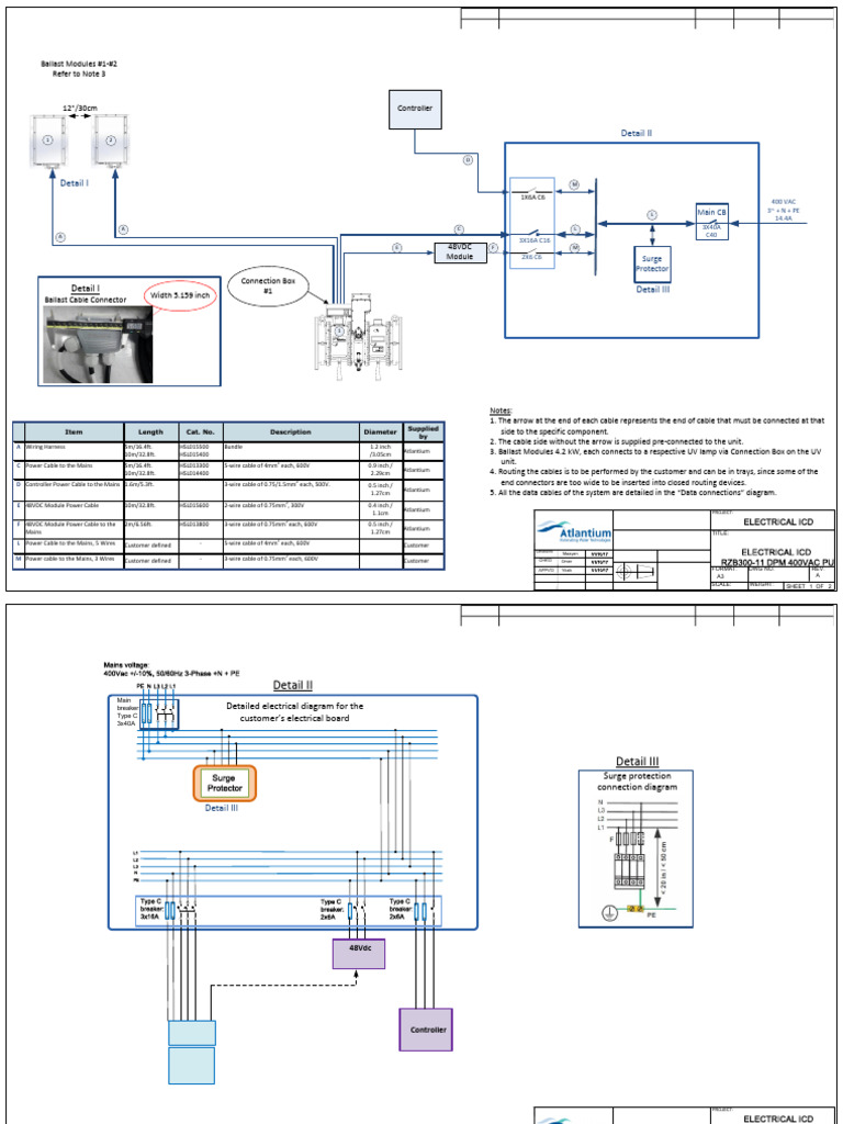 Electrical ICD RZB300-11 DPM Diagram | PDF | Mains Electricity | Equipment