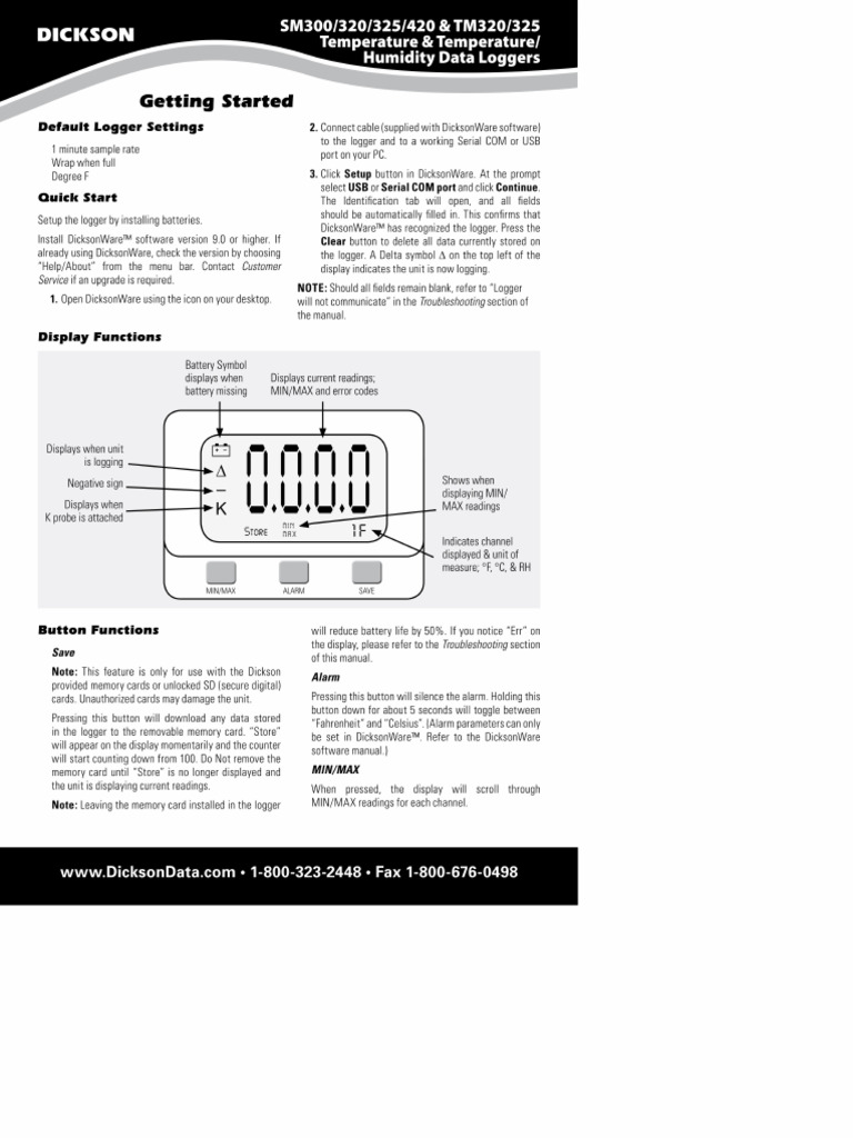 SM TM-1 | PDF