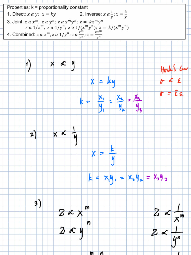 Integ 1 Algebra 2 Nu D 2 | PDF