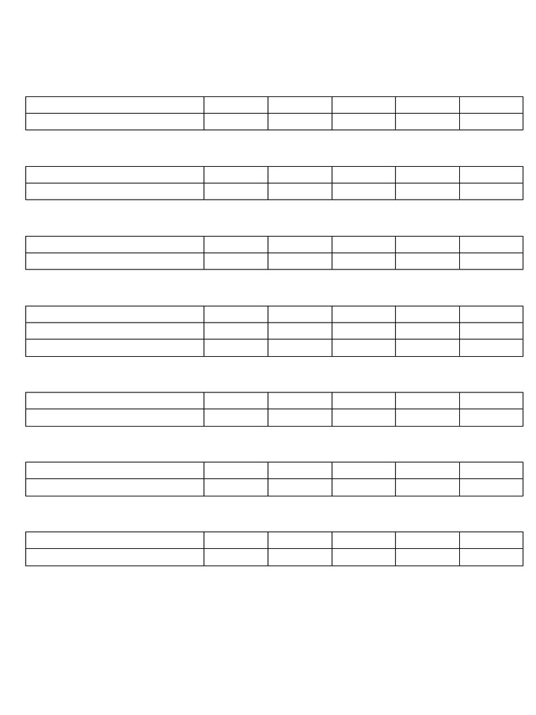 KPI_Sabha_Cake_2025_2029 2 | PDF