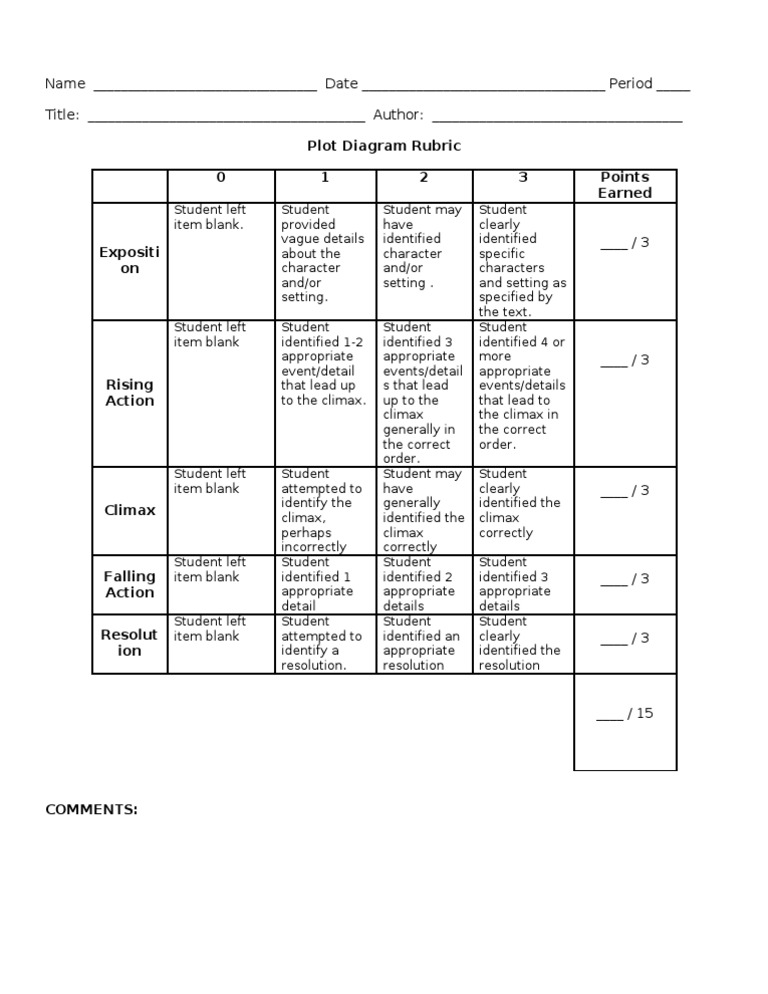Diagram Rubric For Grading