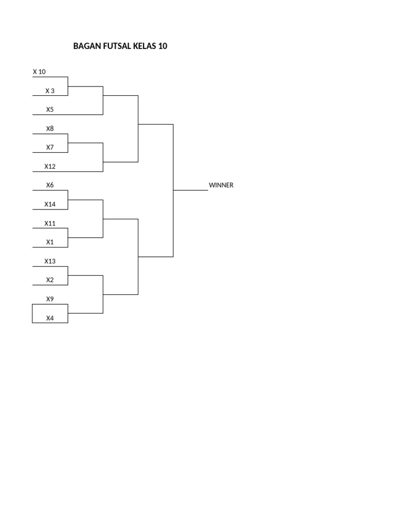 Bagan Futsal Gemilang All Fix | PDF