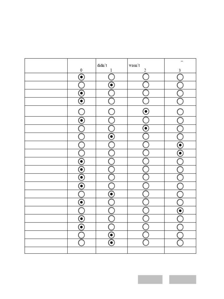Anxiety-Symptoms-Questionnaire-BA I.pdf 2 | PDF