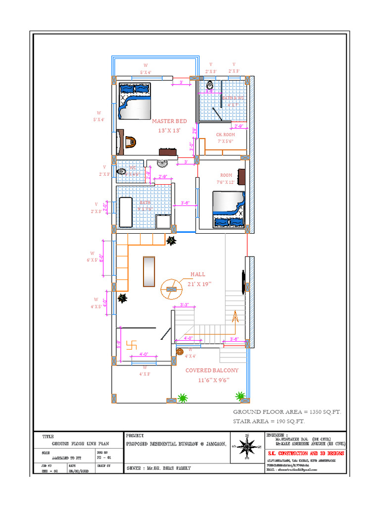 DR - Pravin Dhas-MEASURMENT | PDF