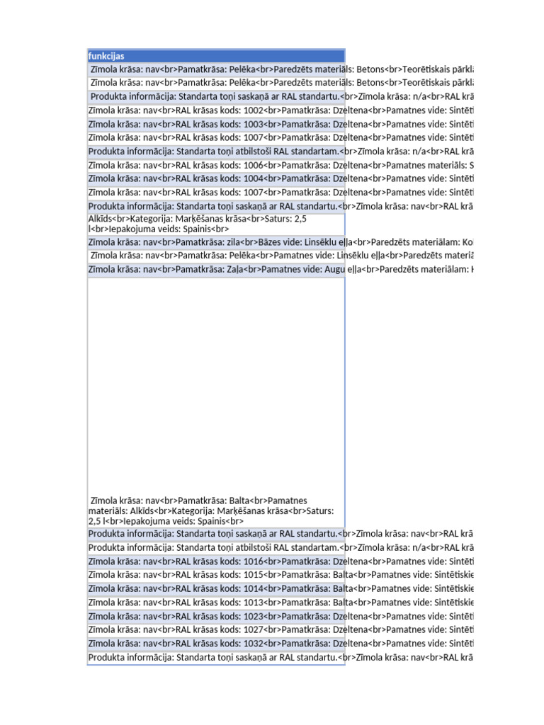 translate paint | PDF