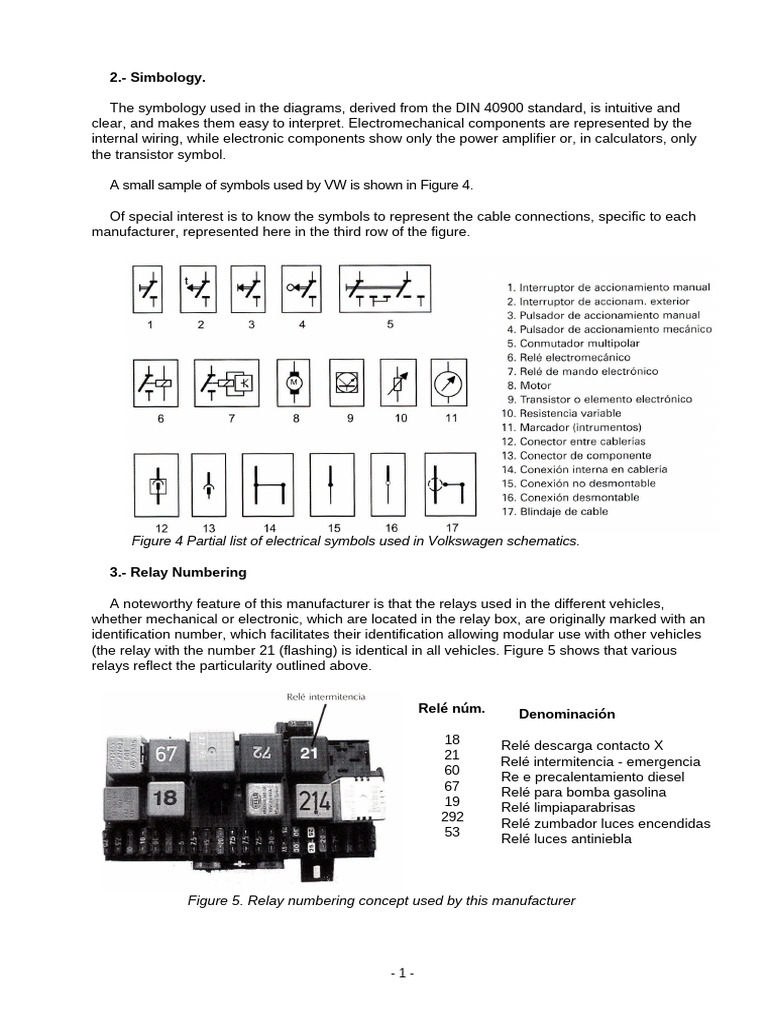 Volkswagen Electrical Symbols Guide | PDF