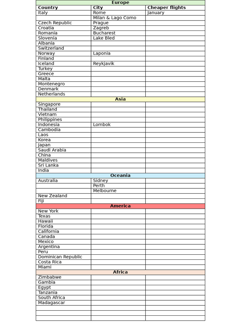 Travel | PDF