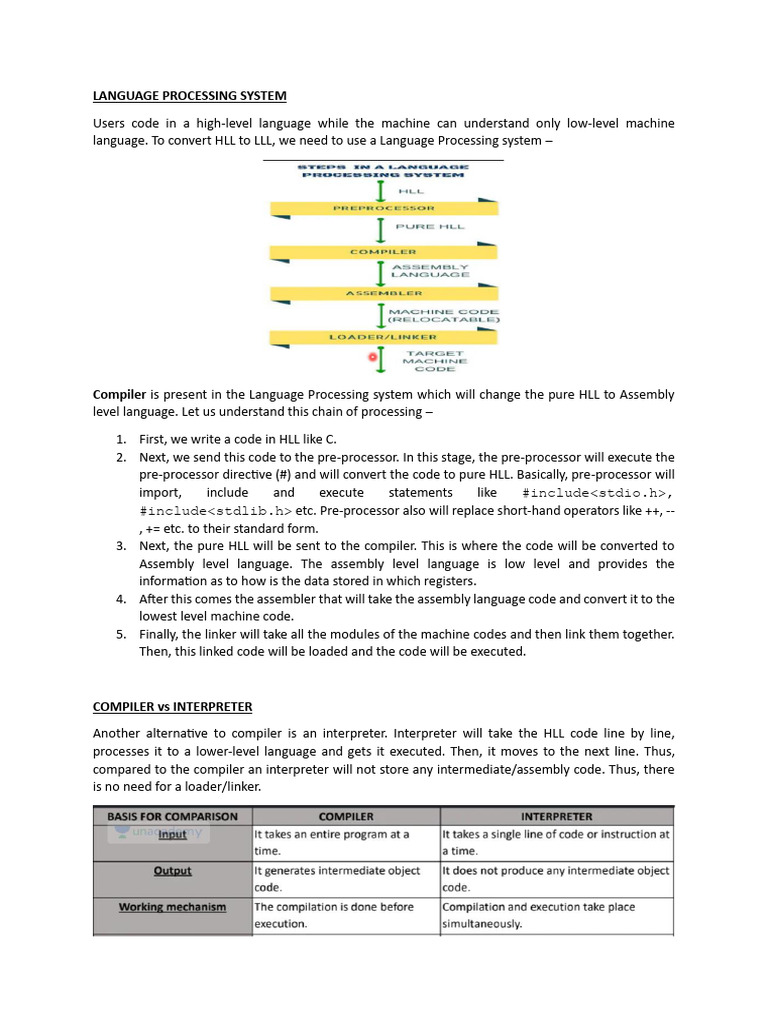 Compiler Design Notes CSE | PDF | Language Mechanics | Theoretical ...