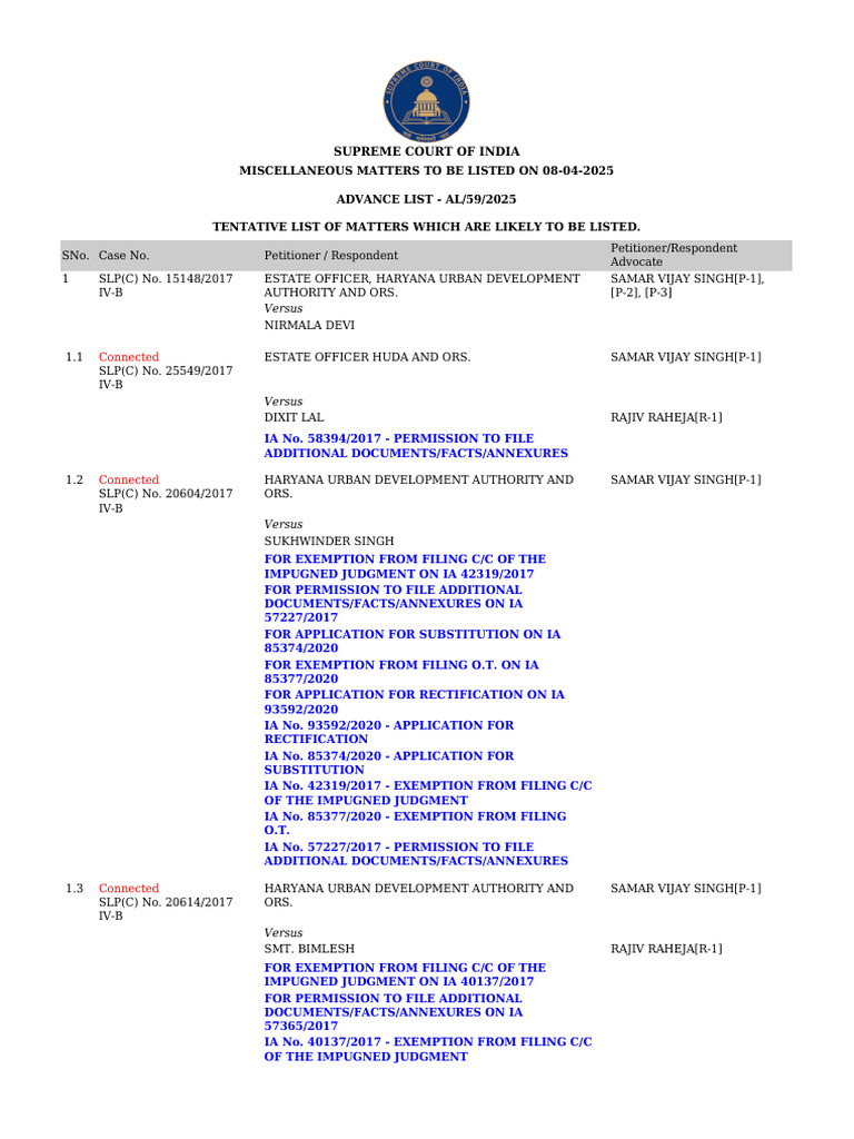 Miscellaneous Matters To Be Listed On 08-04-2025 ADVANCE LIST - AL/59/2025 Tentative List of ...