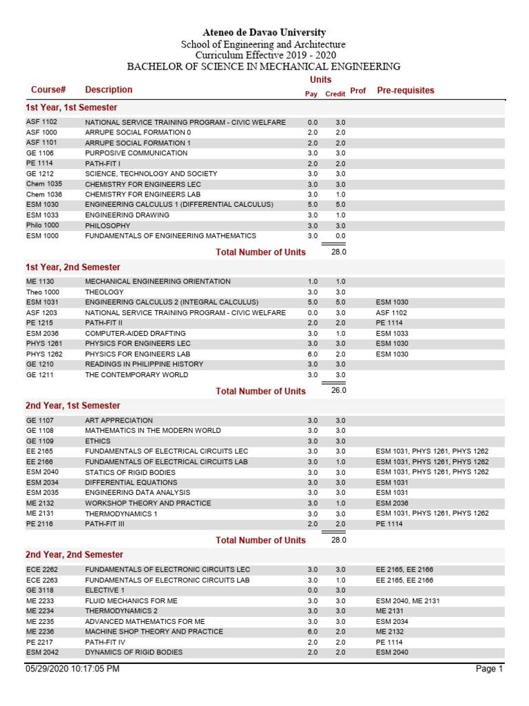 Bachelor-of-Science-in-Mechanical-Engineering | PDF | Engineering | Mechanical Engineering