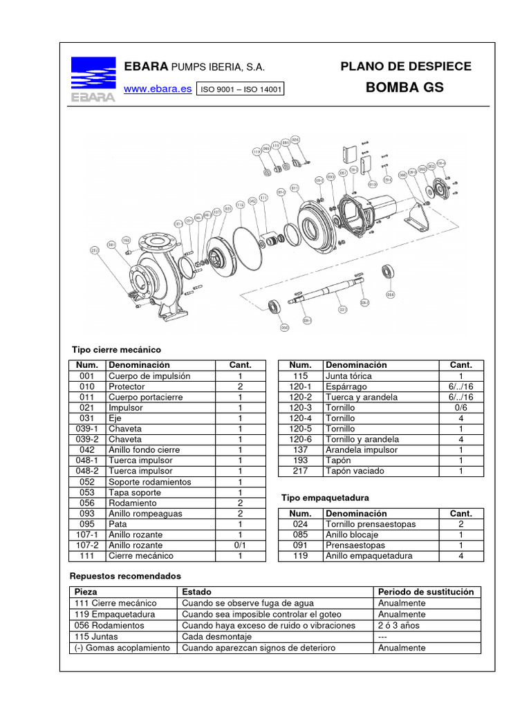 5 - EBARA Seccion Bomba GS - Repuestos Recomendados | PDF