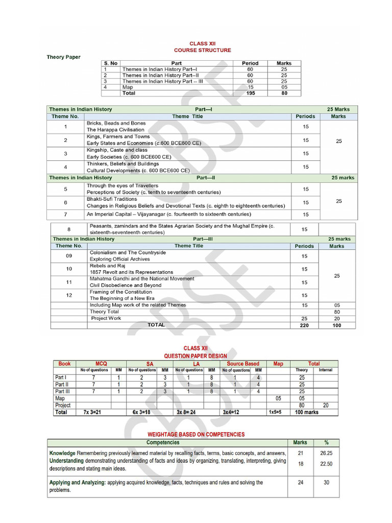 History Study Material | PDF