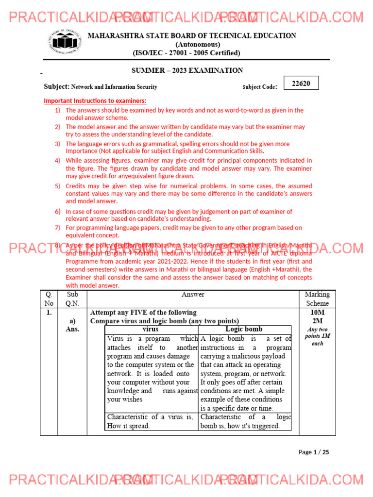 NIS Model Answer Paper Summer 2023 | PDF | Information Security ...