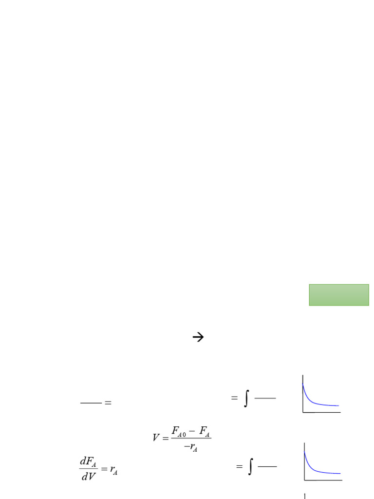 PTK Chem Reaction Eng L5 Isothermal Reactor Design Conversion | PDF ...