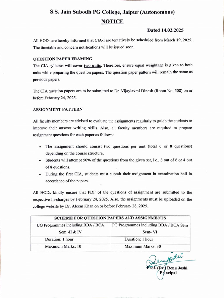 CIA Assignment and Question Paper Guidelines | PDF
