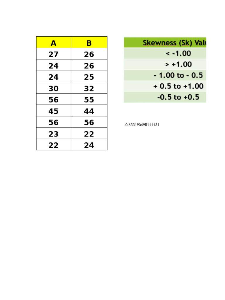 Games-Howell Post-Hoc Analysis in R | PDF | Analysis Of Variance ...