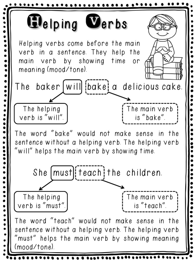 Helping Verbs Worksheets Lindy Du Plessis | PDF